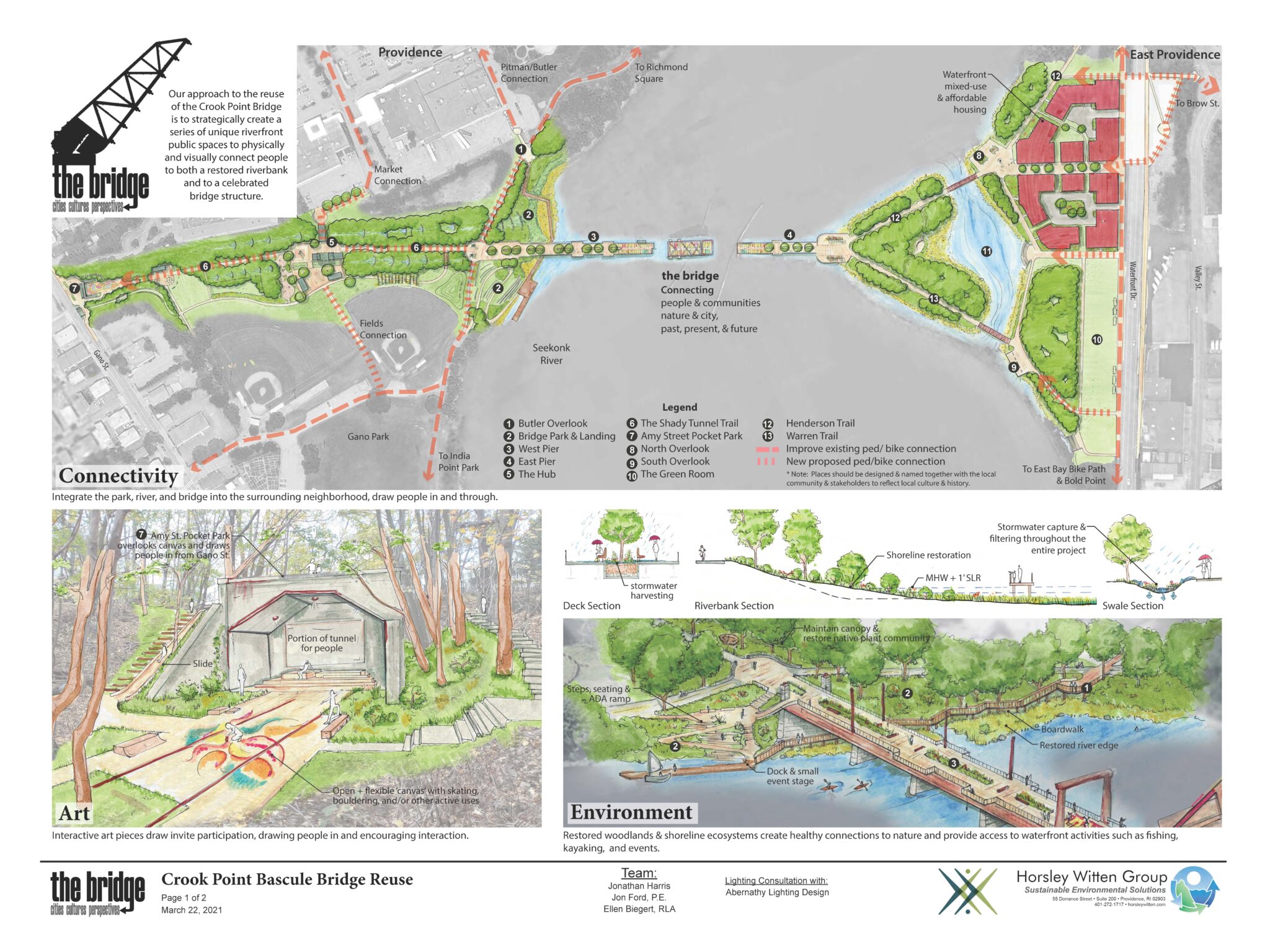 City of Providence Crook Point Round 2 Boards_HorsleyWitten_JHarris ...