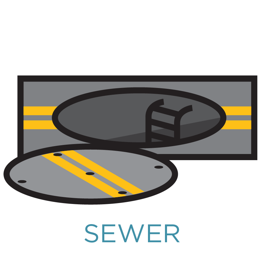 City of Providence DEPARTMENT OF PUBLIC WORKS (DPW) - City of Providence