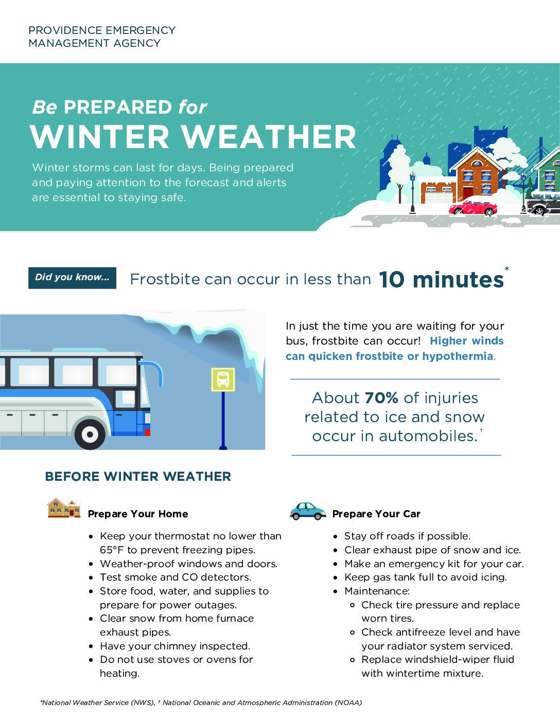 City of Providence Warming Centers - City of Providence
